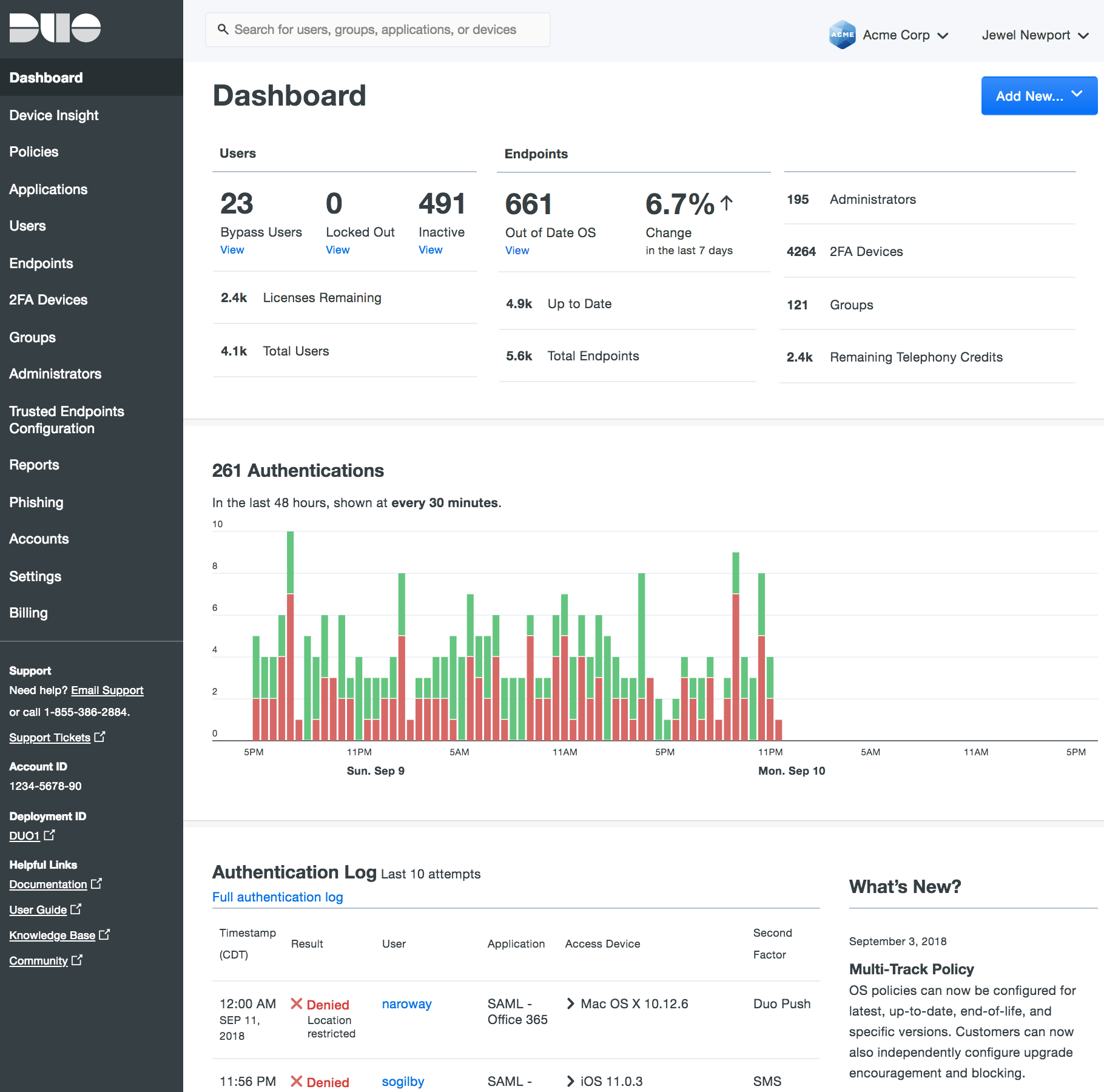 Administration Overview - Using the Admin Panel | Duo Security